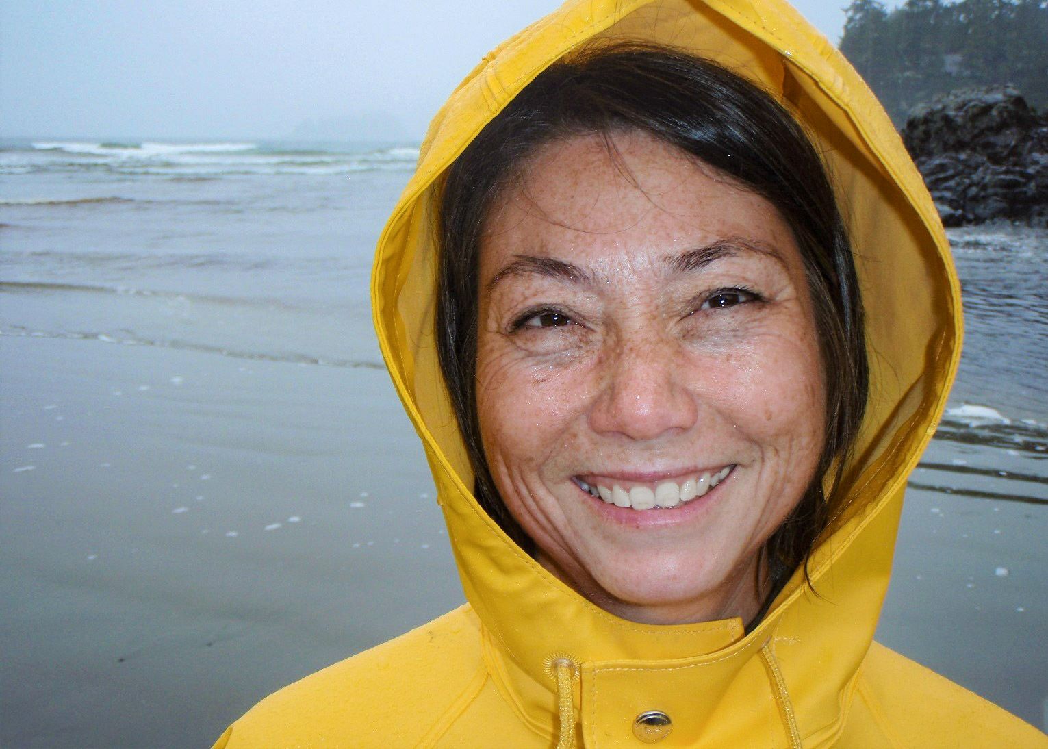 | Community & Environment